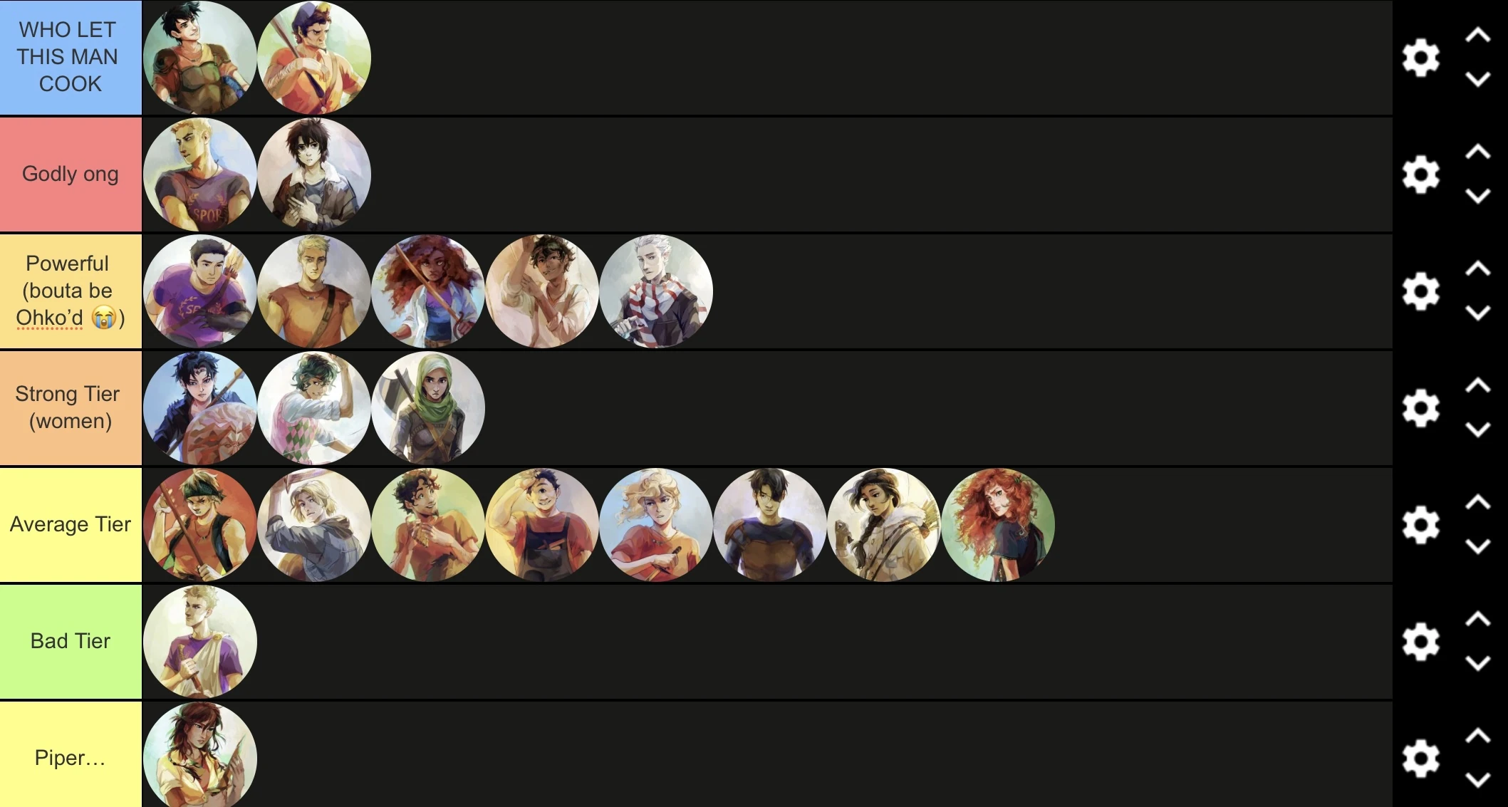 the OBJECTIVELY best tier list (based on power) | Fandom