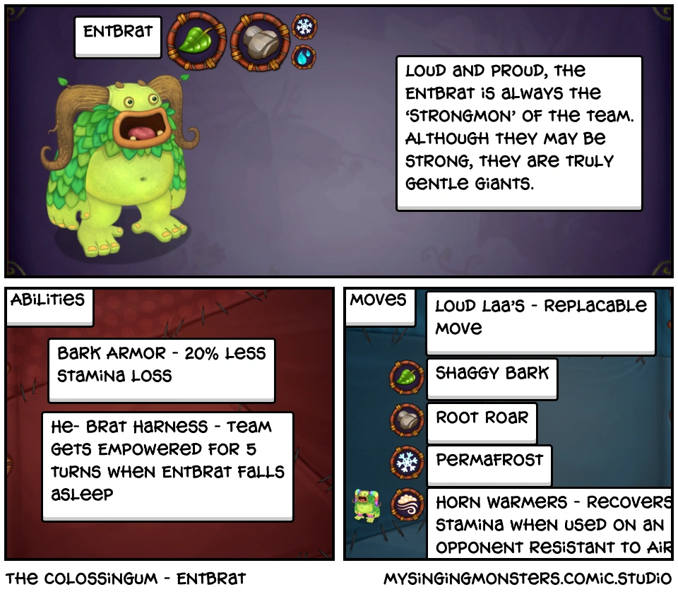 the ‘brat | Fandom