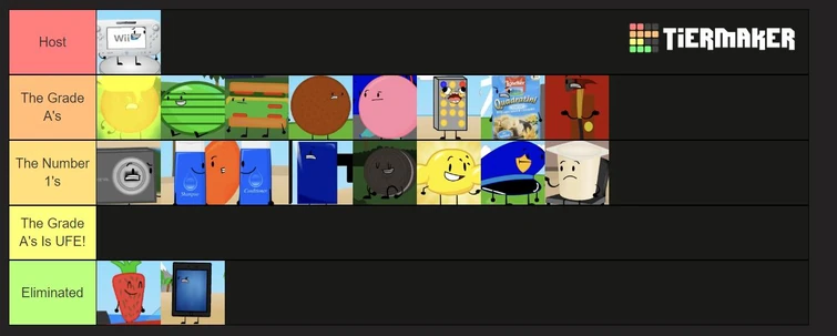 Object Illusion Viewer Voting #3 | Fandom