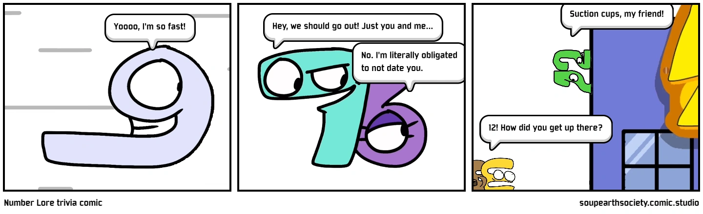 Number lore trivia comic | Fandom