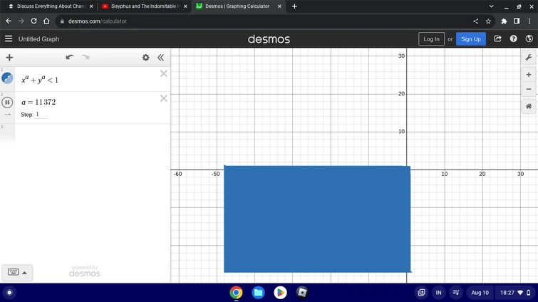aw hell naw my desmos trippin | Fandom