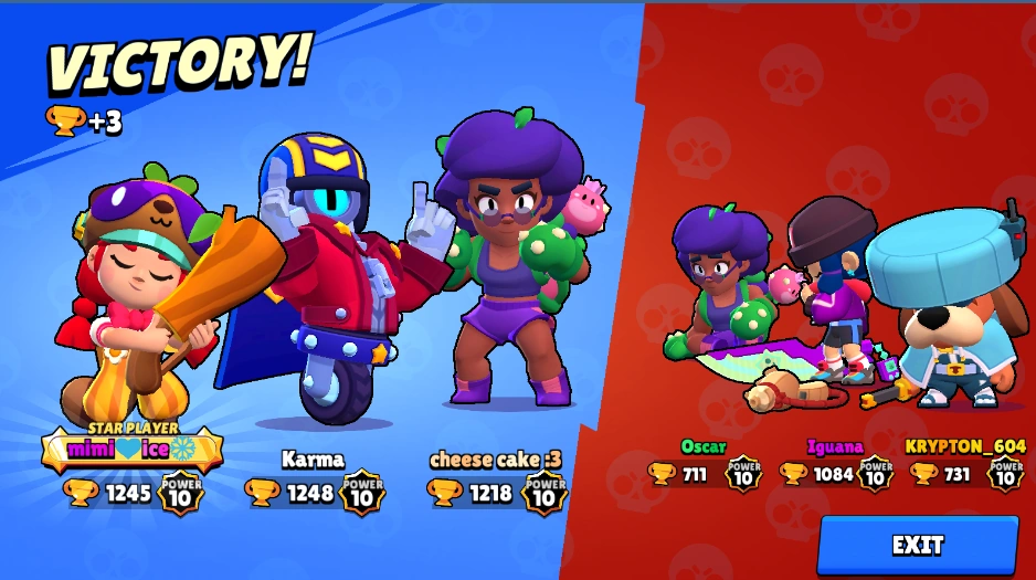 karma rank 35 | Fandom