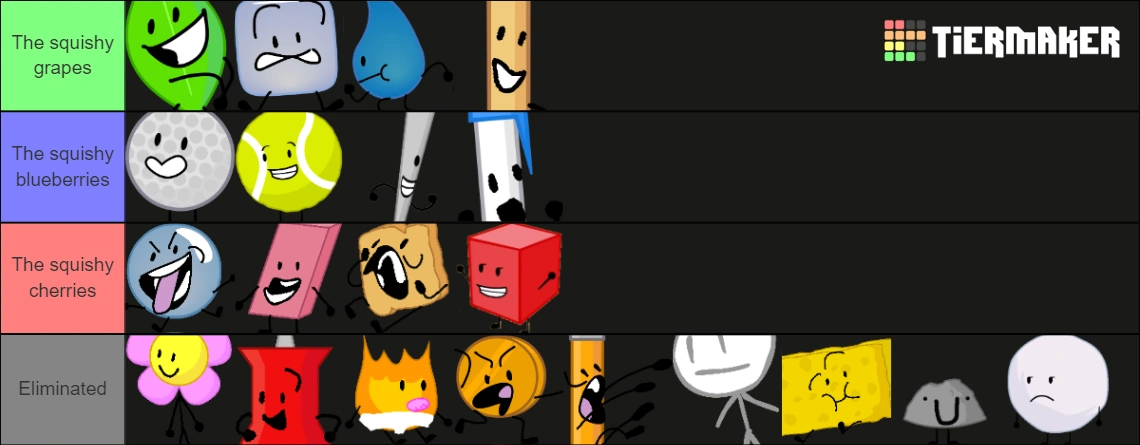 Ex's BFDI viewer voting 10: Crybaby! | Fandom