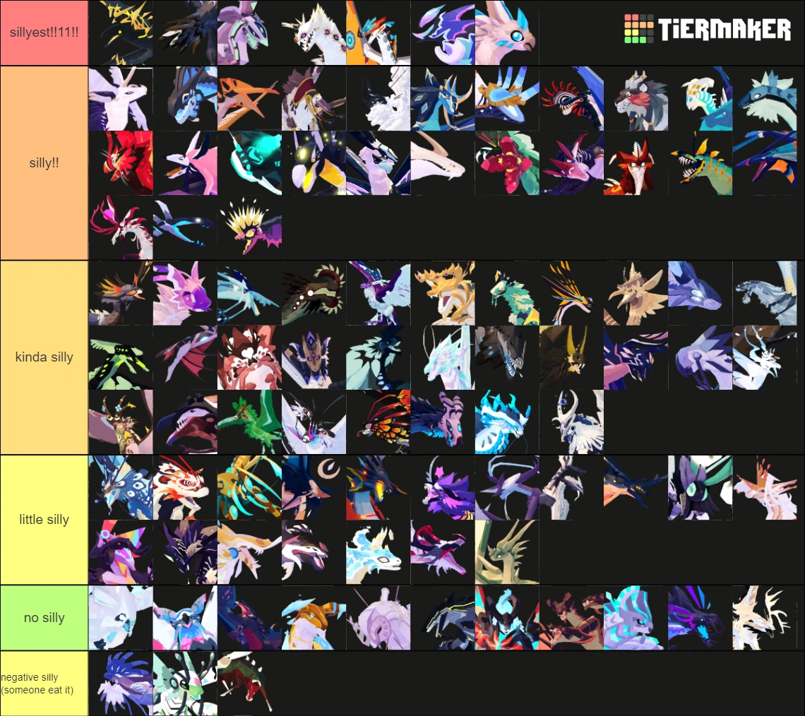 flier tier list!! | Fandom