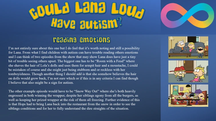 "Could Lana Loud Have Autism?" (Updated Edition) | Fandom
