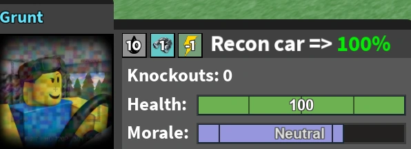 Fastest recon car | Fandom