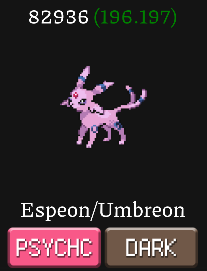 The eclipse twins | Fandom