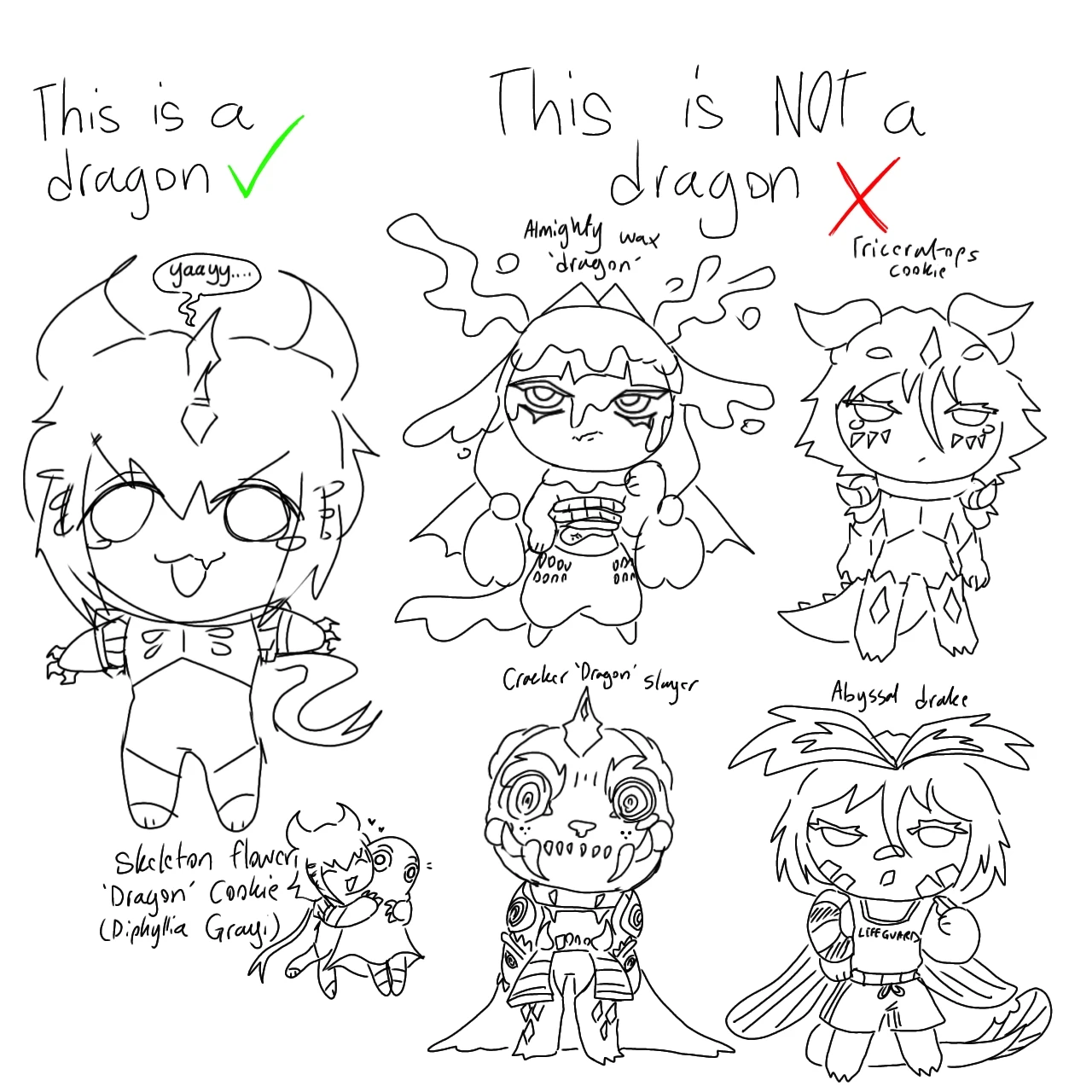 Know the difference!! | Fandom