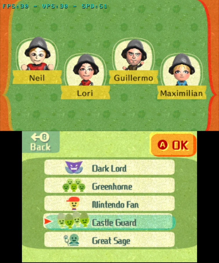 My Mii Cast For Now | Fandom