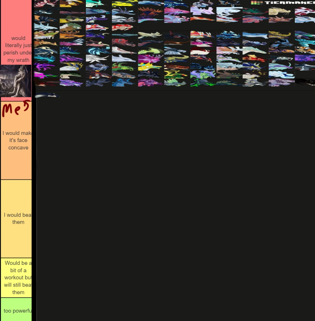 Rating dragons on if I could beat them up, except I’m an alpha wolf 🐺 ...