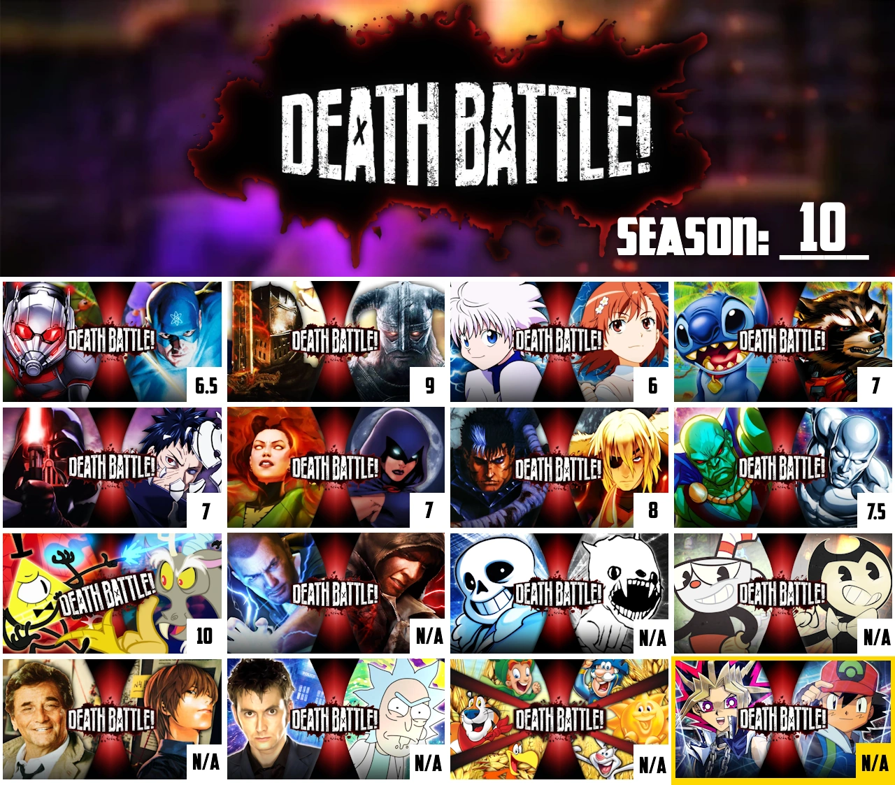 Alright, I'm locking it in | Fandom