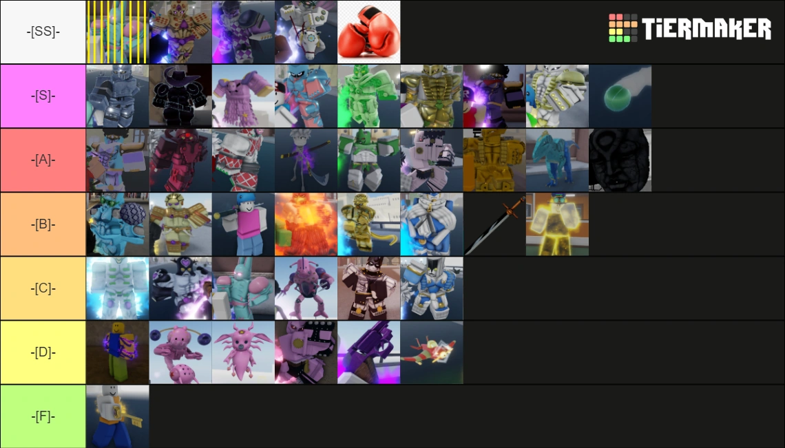 1v1 Tierlist | Fandom