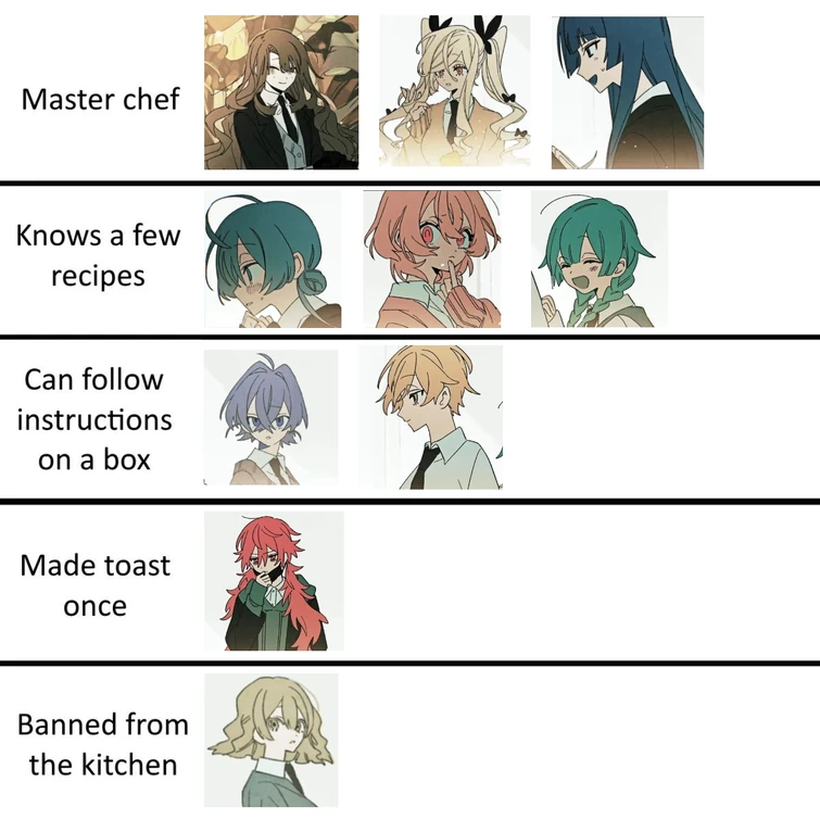 Discuss Everything About Guchiry Wiki | Fandom