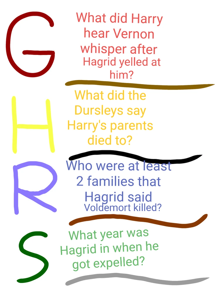 Trivia time: The Keeper Of The Keys | Fandom