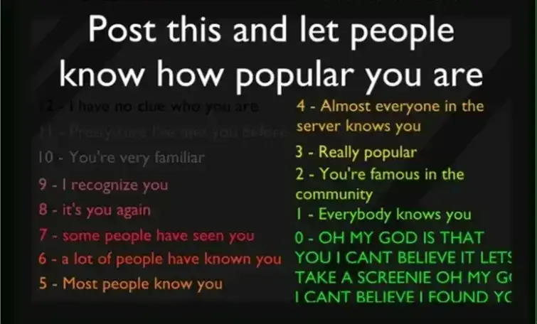 3000 posts special | Fandom