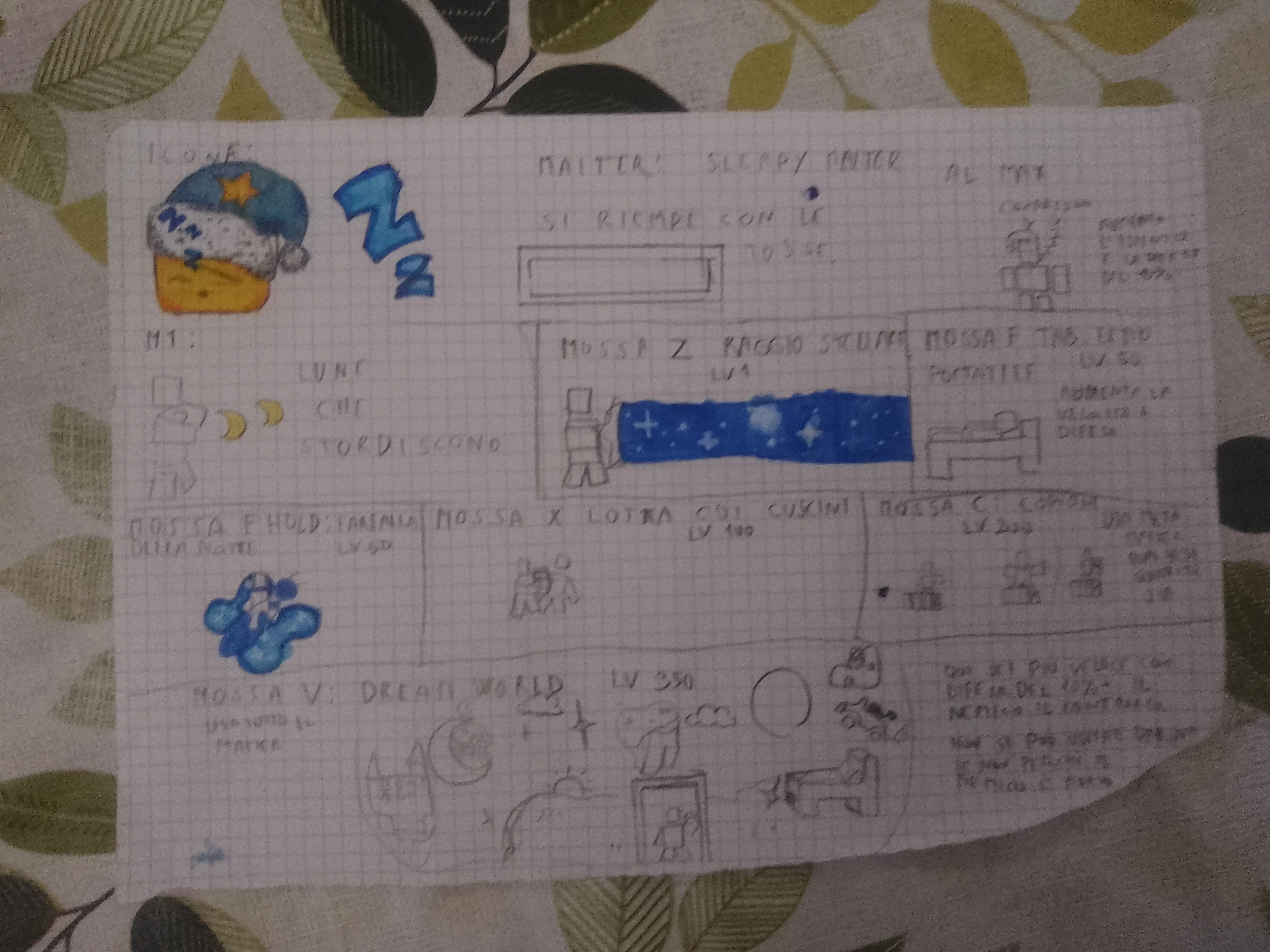 Sleepy fruit concept | Fandom