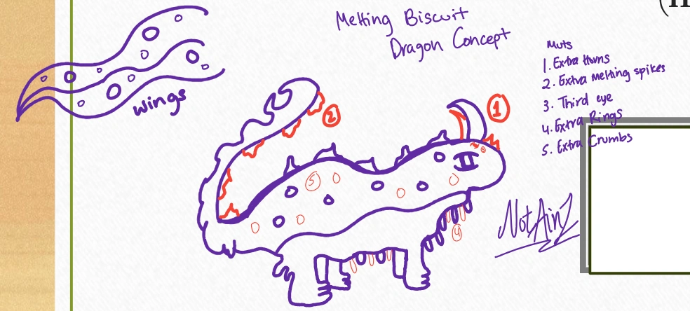 Melting Biscuit Dragon Concept (WIP) | Fandom