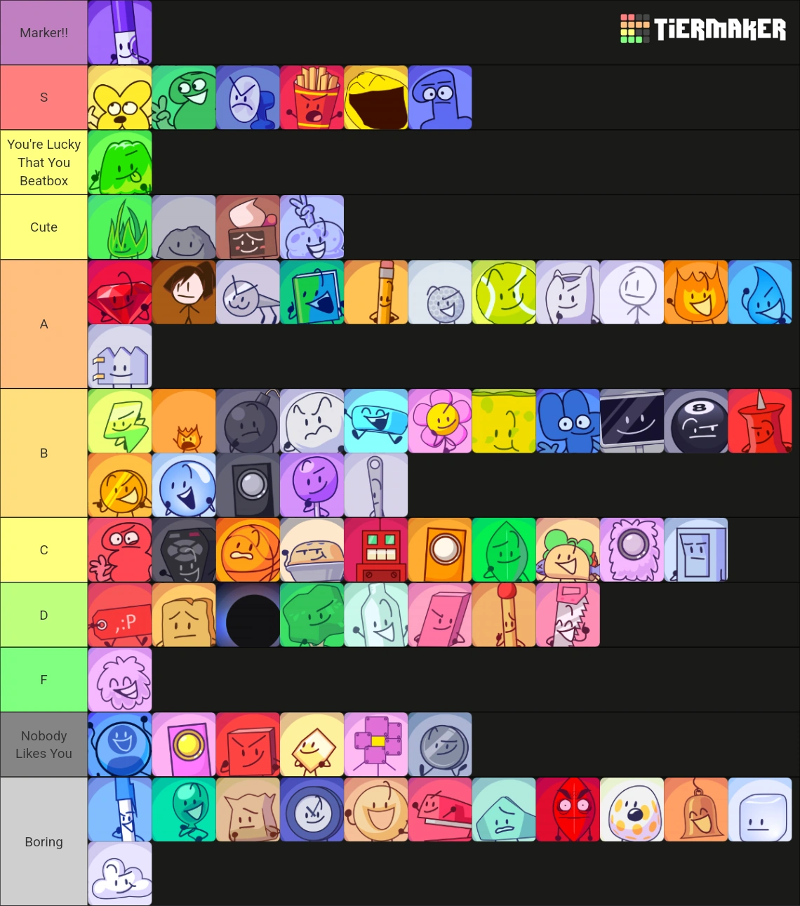Tier List lol | Fandom