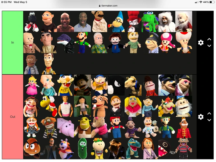 Discuss Everything About SML Wiki | Fandom