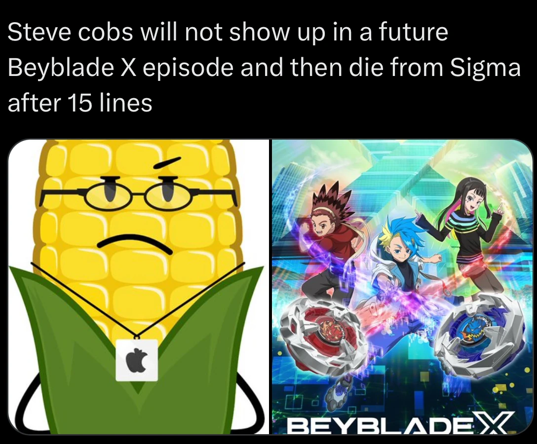 The future is so Today | Fandom