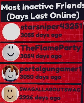 i have some kind of inactive friends on my old account | Fandom