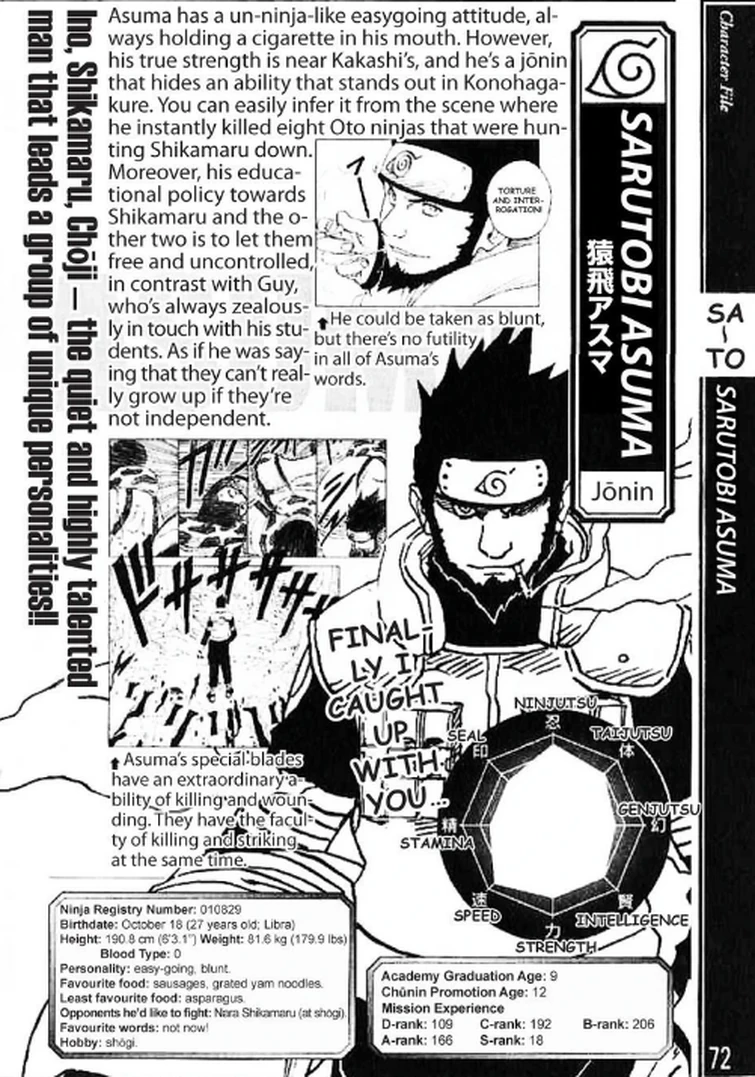 Naruto Fandom makes a Power Tier List Part 68 - Asuma Sarutobi | Fandom