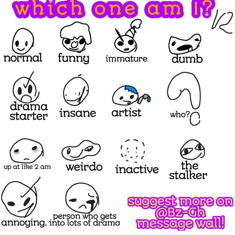 Which one am I | Fandom