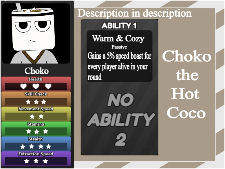 Re design both Choko and L&L | Fandom