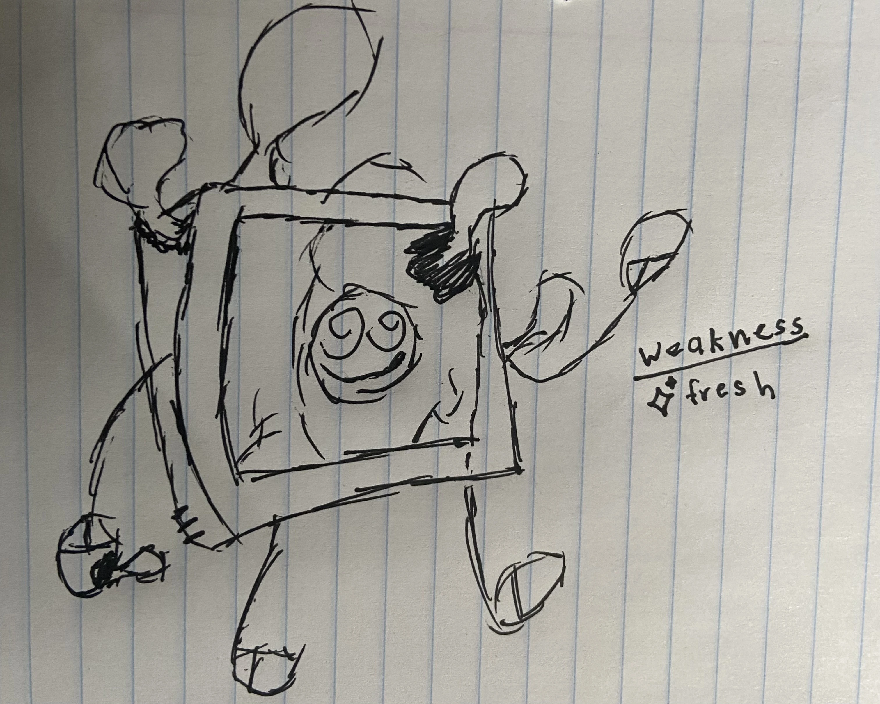 NEW GROUNDED BOSS 😱😱😱 | Fandom