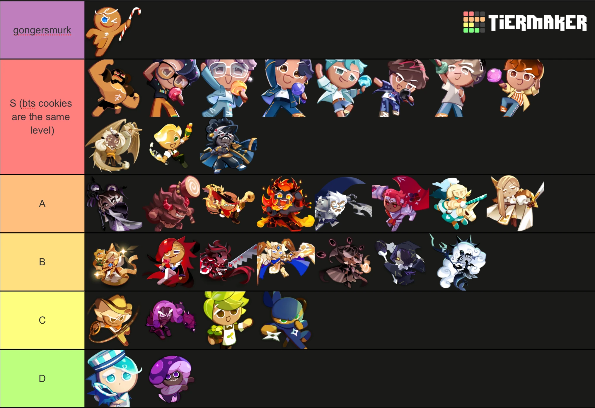 cookie rizz tier list | Fandom