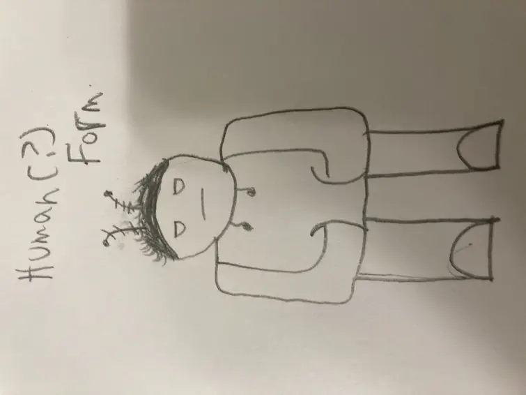 Making custom PFPs! | Fandom