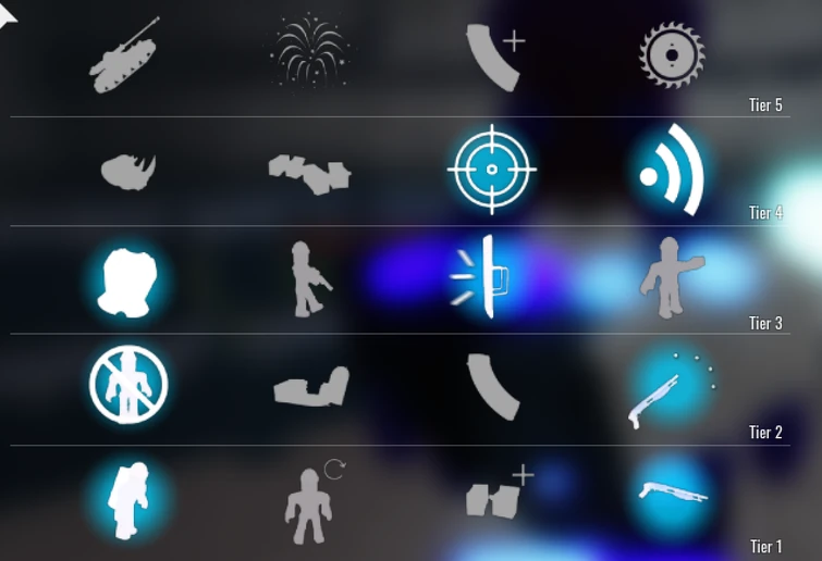 Best loud build(With skills) | Fandom