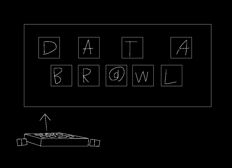 Discuss Everything About Databrawl Wiki | Fandom