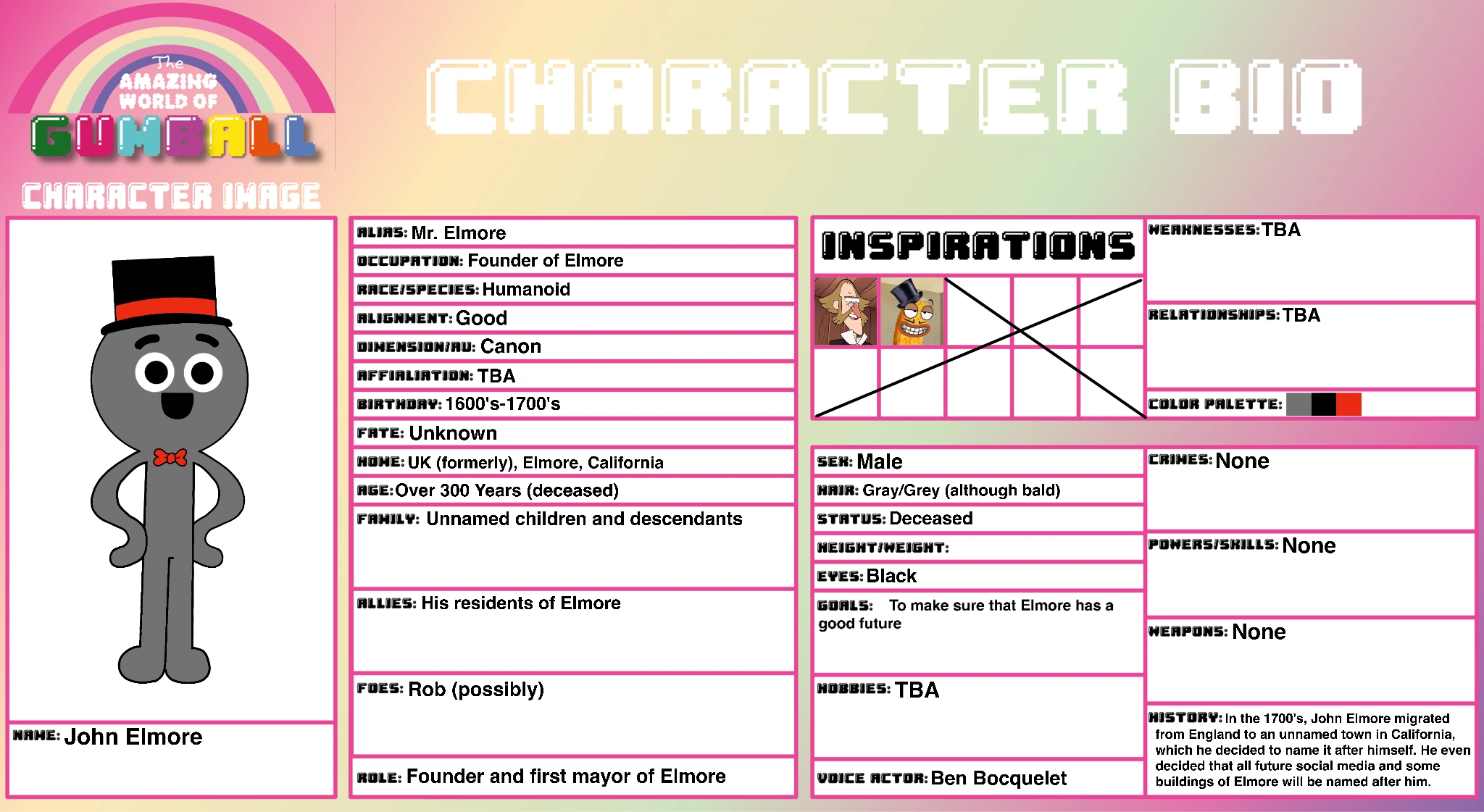 Meet the founder of Elmore! | Fandom