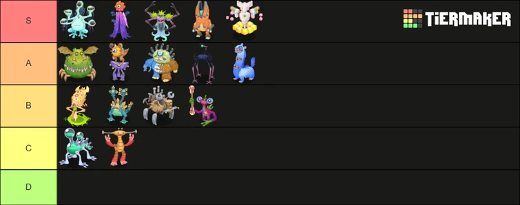 Ethereal Workshop Tier List V2 | Fandom