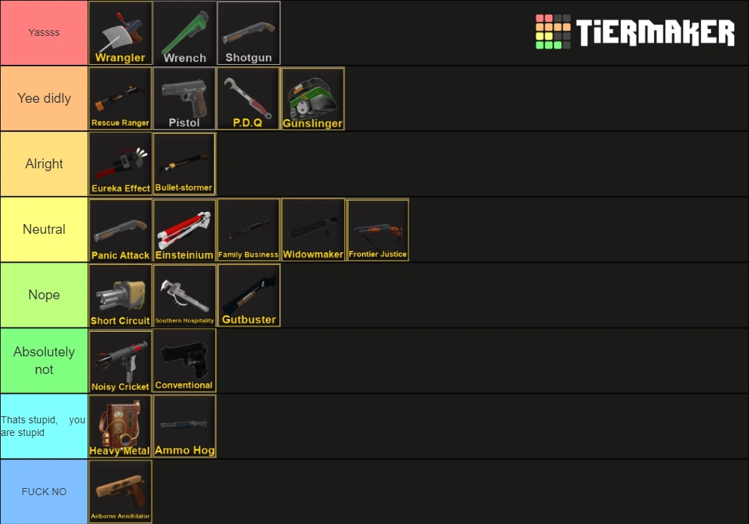 Mechanic weapons tier list | Fandom