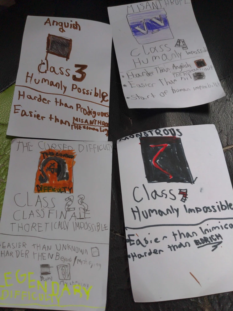 my difficulty cards | Fandom