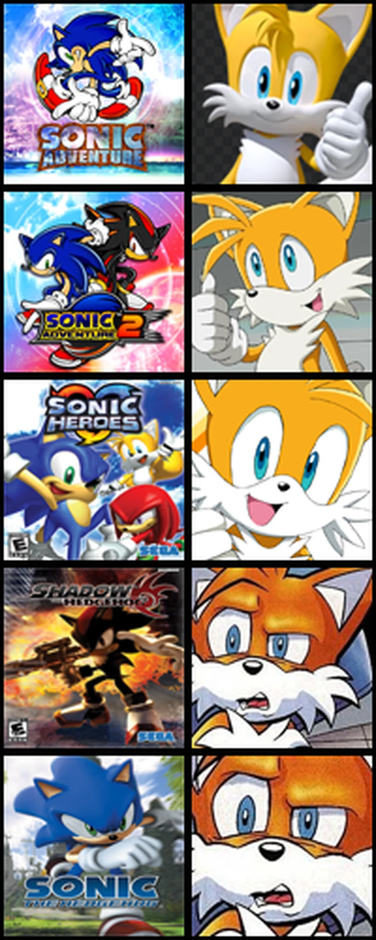 Tails meme involving Sonic games | Fandom