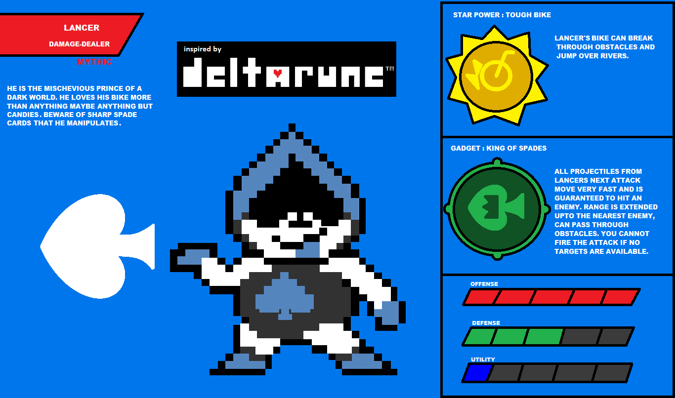 Brawler concept: Lancer | Fandom