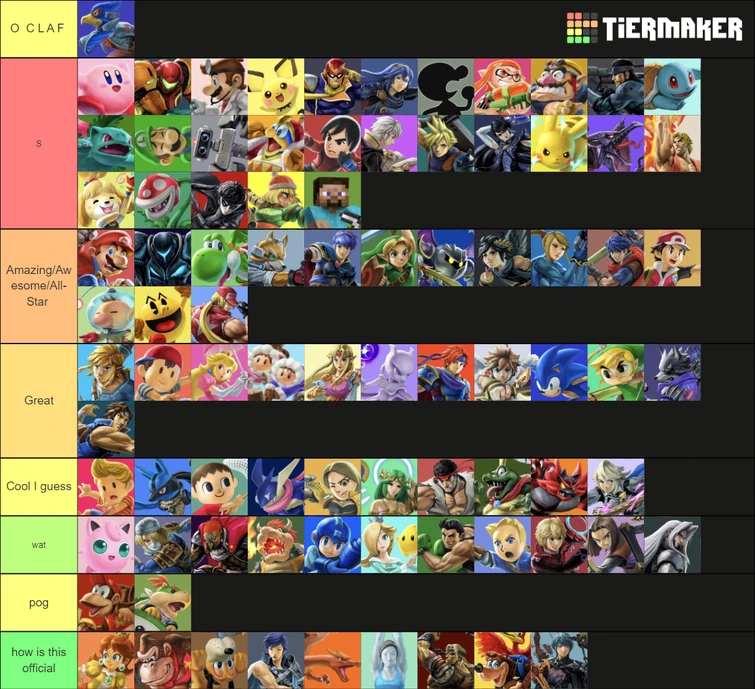 Smash Mural Tier List | Fandom