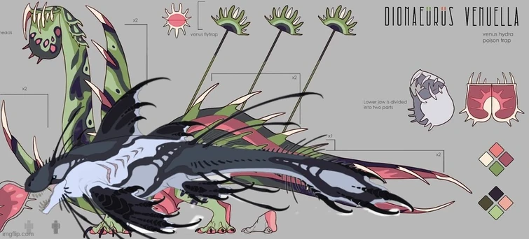 size comparisons of some more unofficial concepts | Fandom