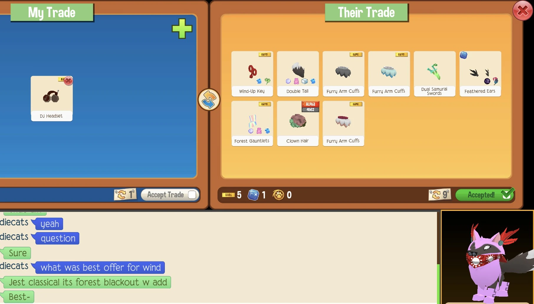 Pls quick answers :') | Fandom