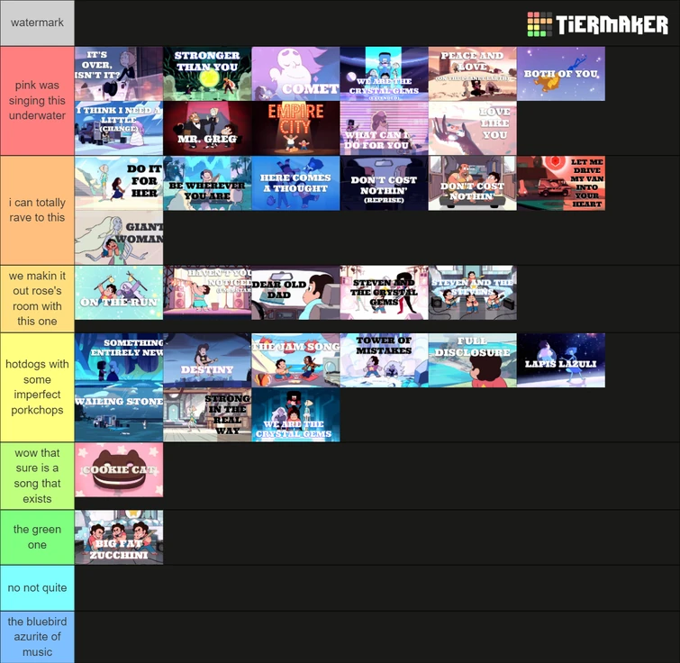 Daily SU Tier List: Mindful Education & Here Comes a Thought | Fandom