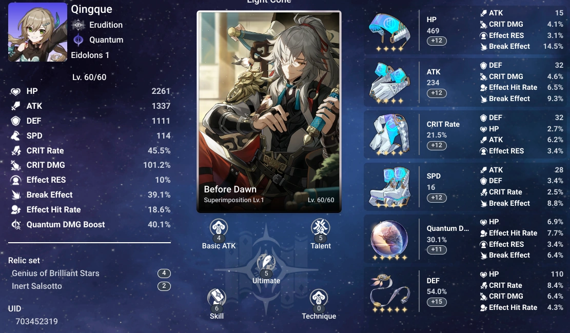 Rate my Qinque build. | Fandom