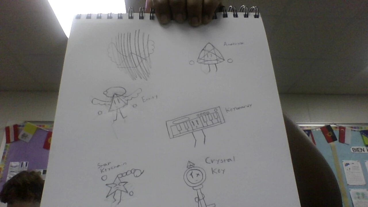 I drew some of the goobers | Fandom