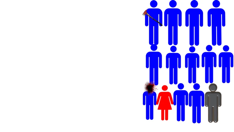 Discuss Everything About The Dead Meat Wiki | Fandom