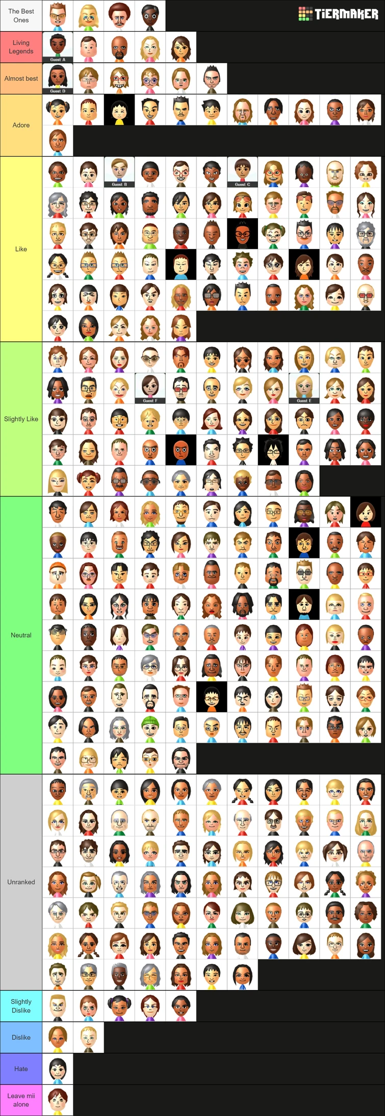 I've added Wii U CPU Miis in my GIGANTIC Mii Tier List | Fandom