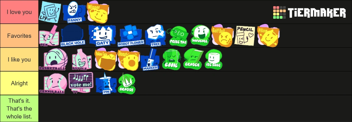 My TPOT final 25 tier list | Fandom