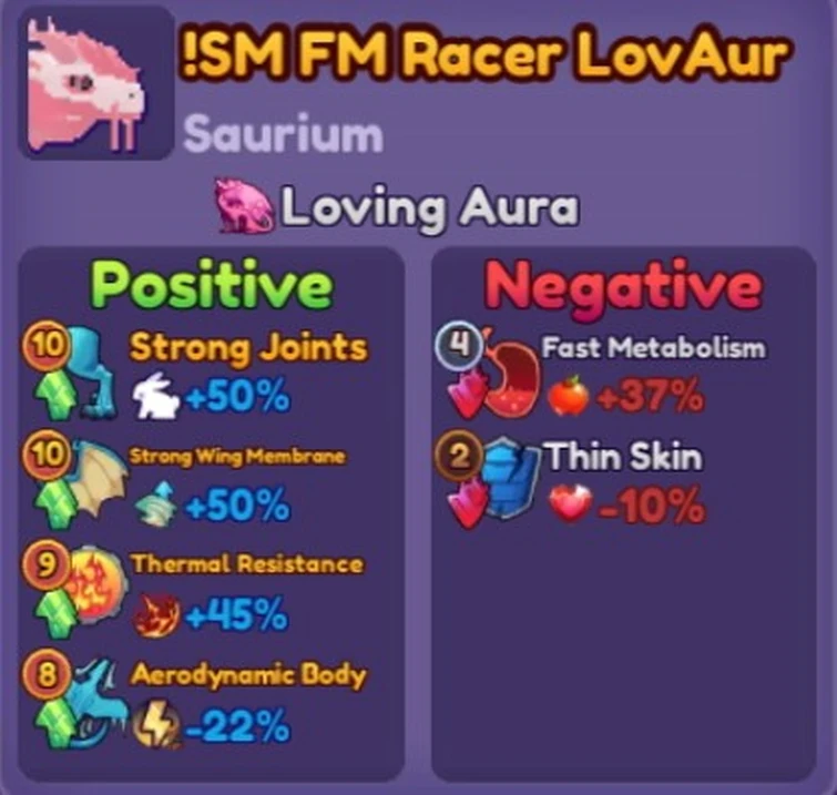 SM FM racer loving aura Saurium worth? Pic in comments | Fandom