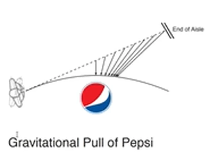 pepsi | Fandom